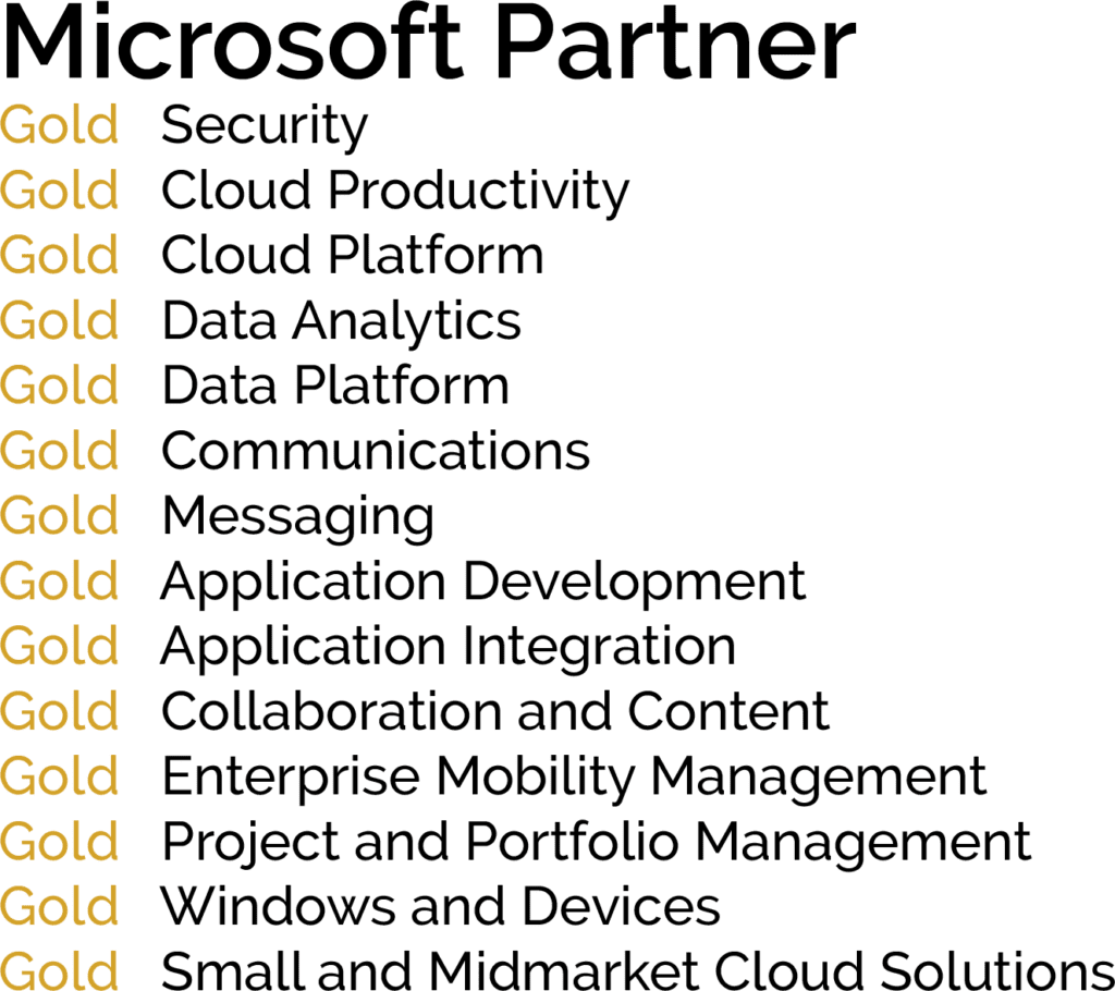 Texas - Planet Technologies